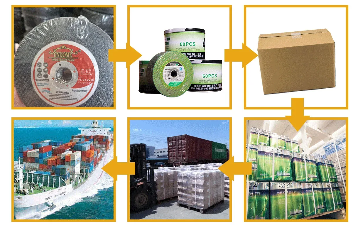 OEM定制服务 - 常州市达蒙砂轮制造有限公司